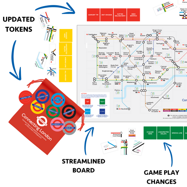 Connecting London | TFL Family Board Game – Gibsons